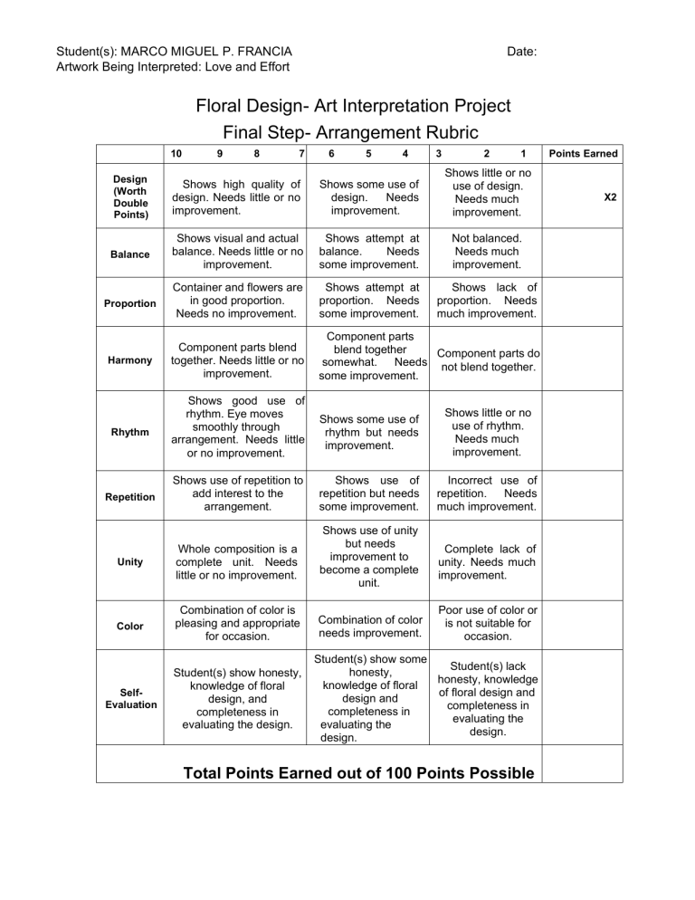 Floral Design- Art Interpretation Project