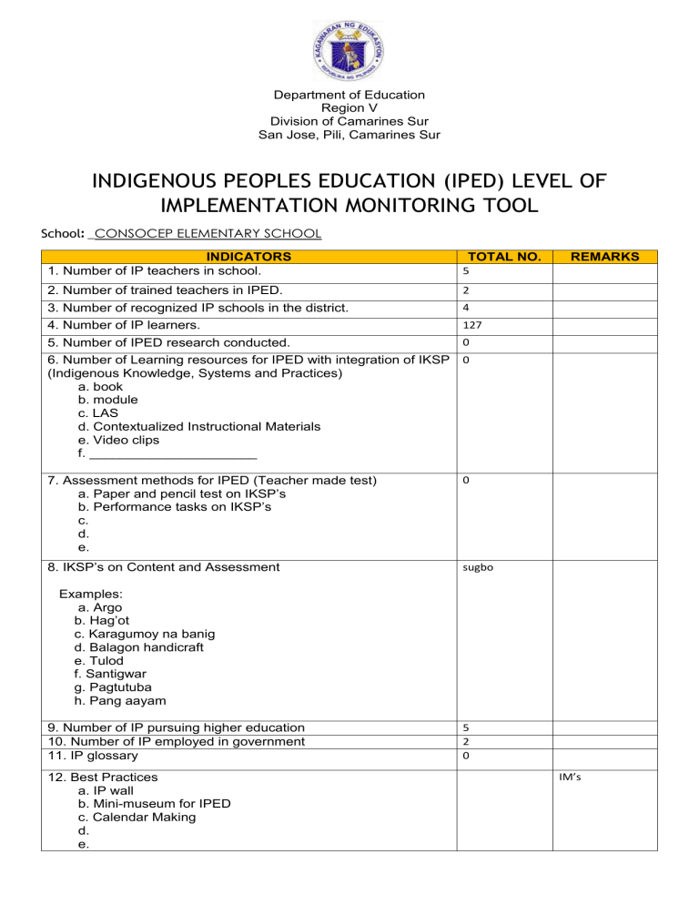 IPED Implementation Monitoring Tool