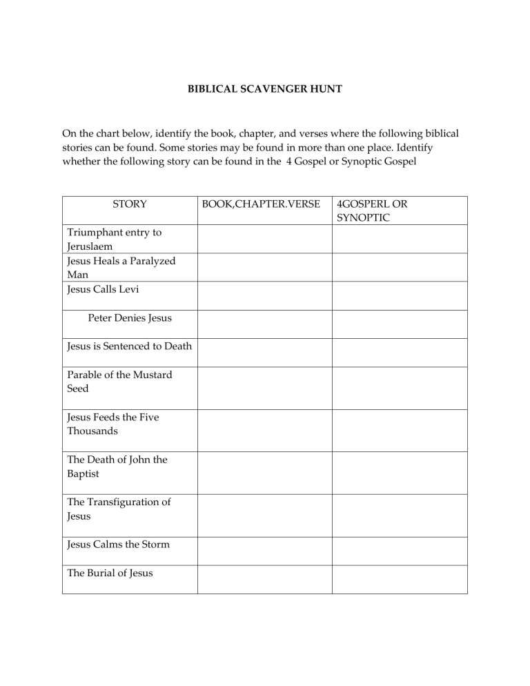 Biblical Scavenger Hunt: Gospel Stories Worksheet