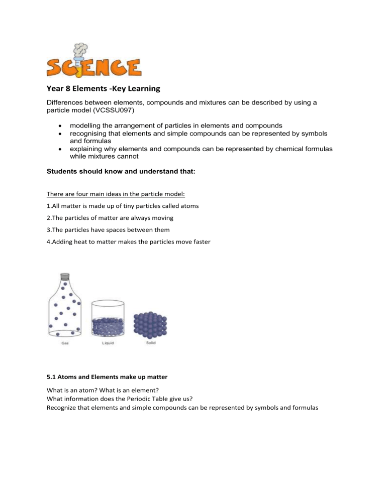 Year 8 Elements: Particle Model & Chemistry Basics