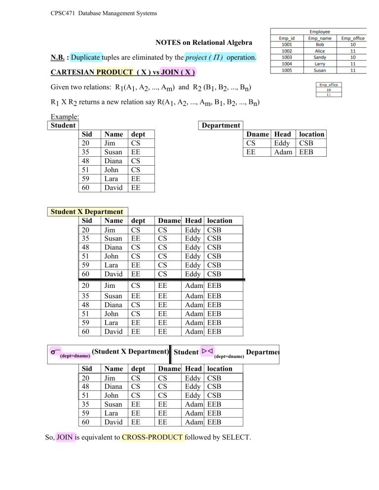 Relational Algebra Notes: Database Management Systems