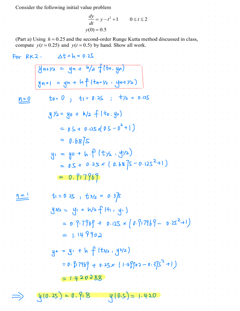 Runge-Kutta Method Example: Solving Initial Value Problem