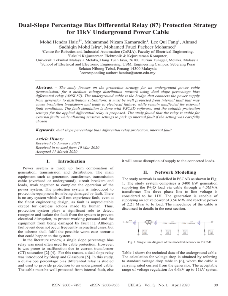 Dual-Slope Differential Relay for 11kV Underground Cable Protection