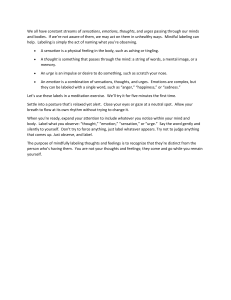 Choice Point Worksheet: ACT for Self-Improvement