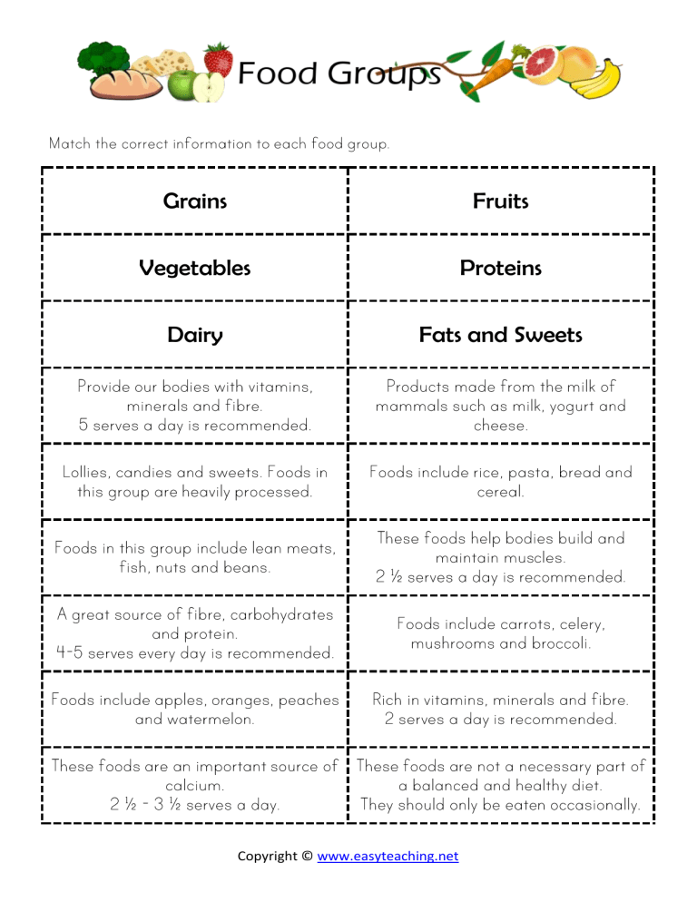Food Groups Worksheet: Nutrition Education