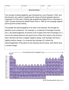 Bond Type Practice Worksheet: Chemistry