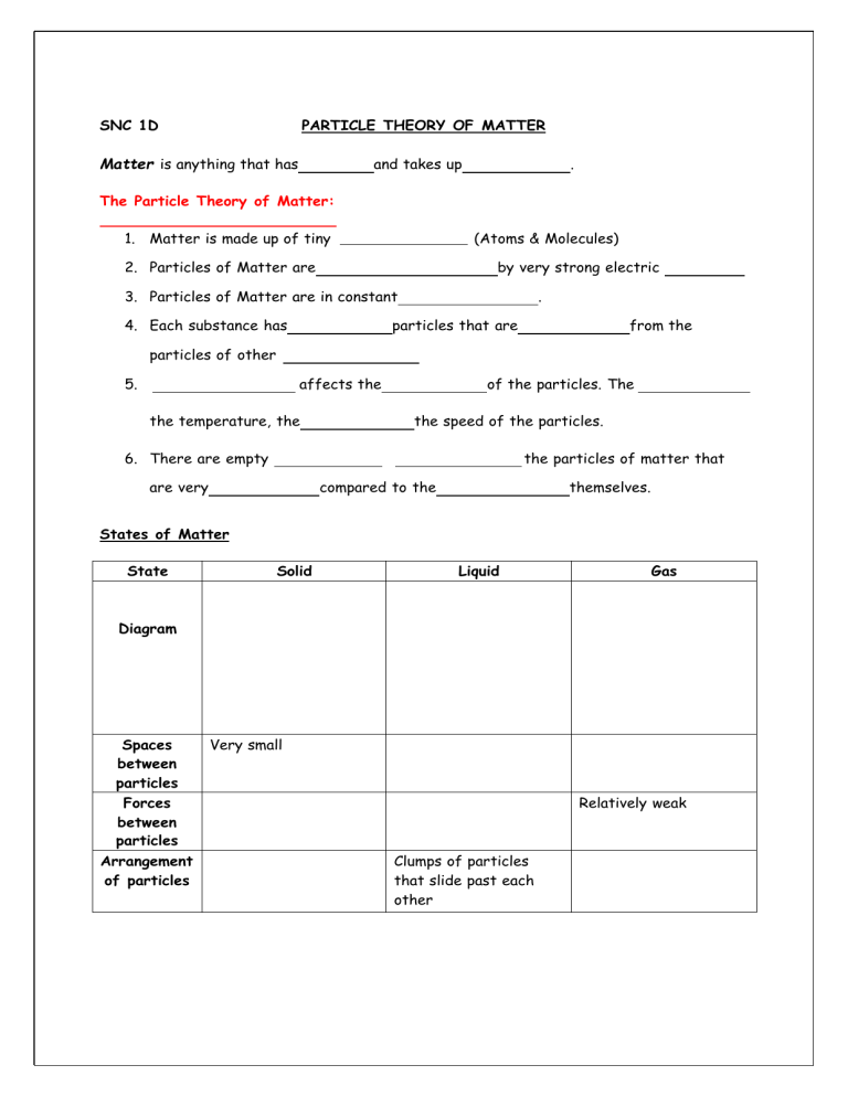 Particle Theory of Matter Worksheet - SNC 1D