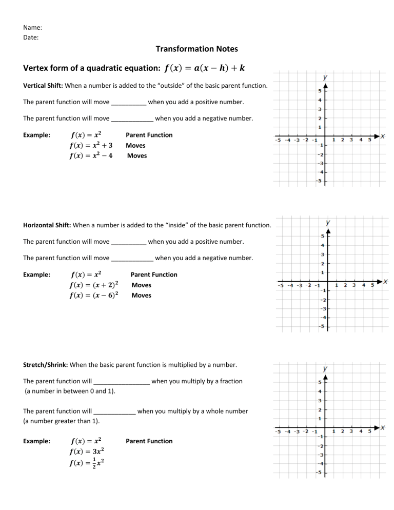 Quadratic Function Transformations Worksheet