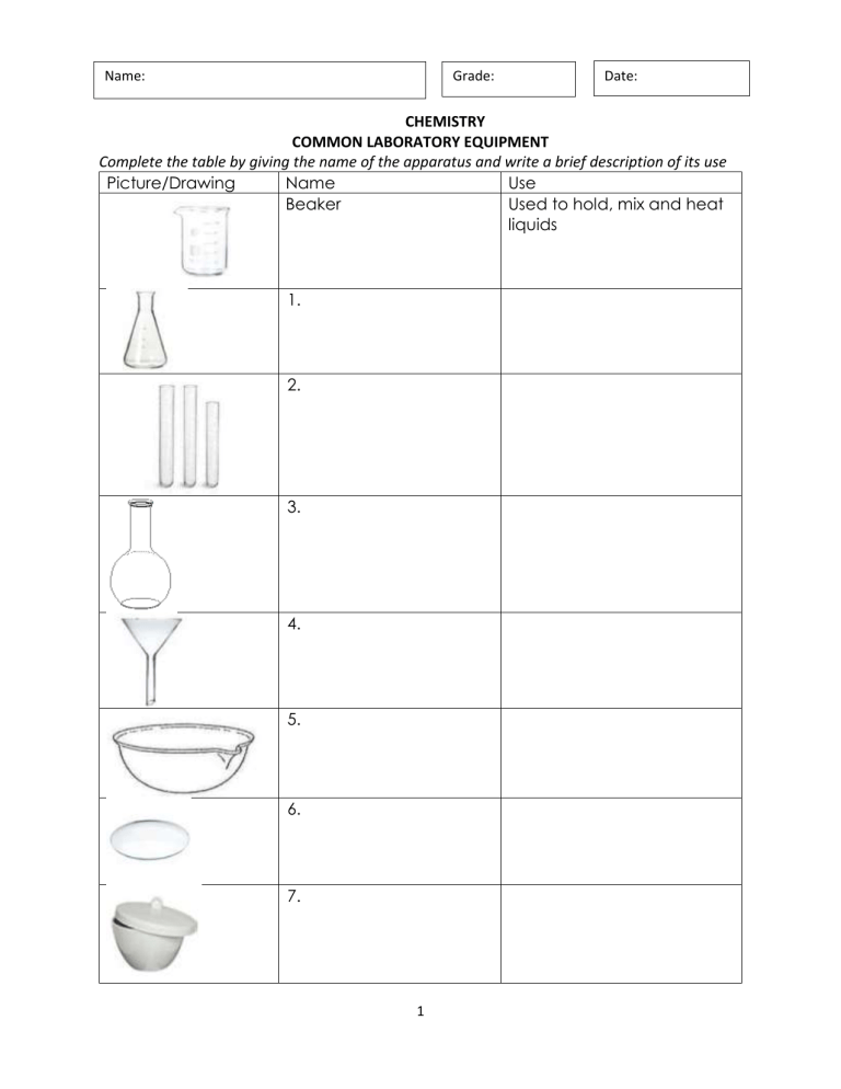 Chemistry Lab Equipment Worksheet