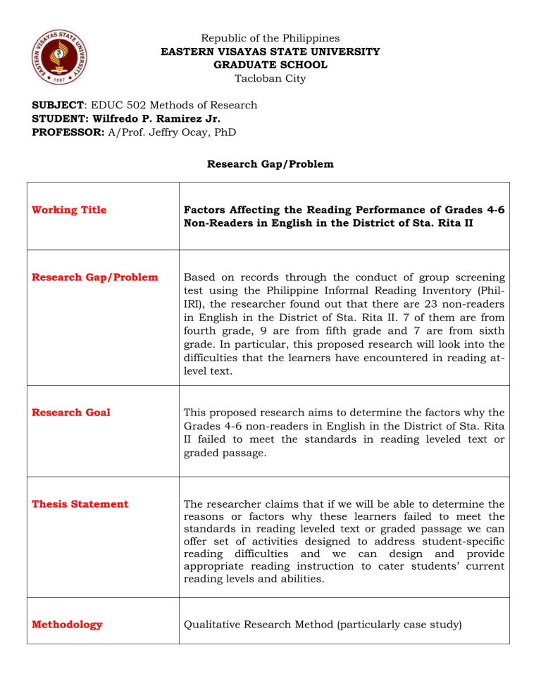 Reading Performance Research Proposal