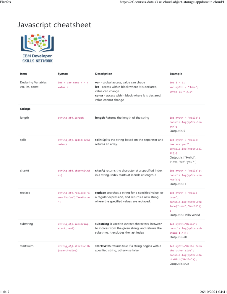 Javascript Cheatsheet: Syntax and Examples