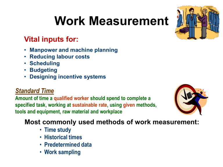 Work Measurement Techniques: Time Study & Work Sampling