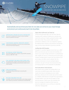 SnowPro-Core V12.35 (1)