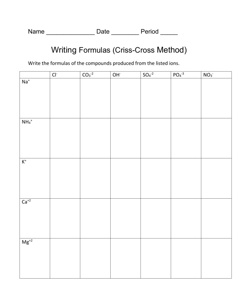 Criss-Cross Method Chemistry Worksheet