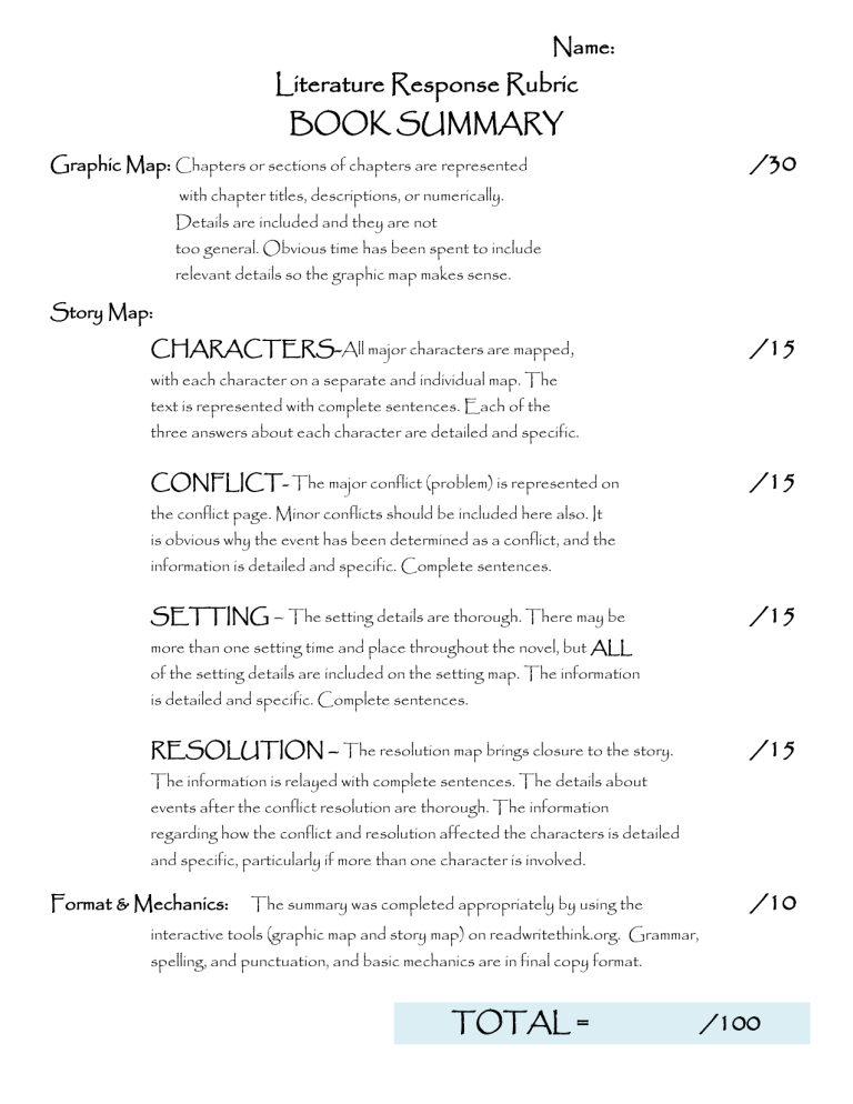 Literature Response Rubric: Book Summary