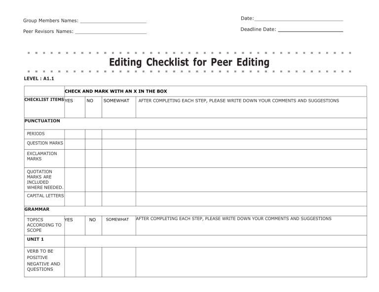 Peer Editing Checklist A1.1