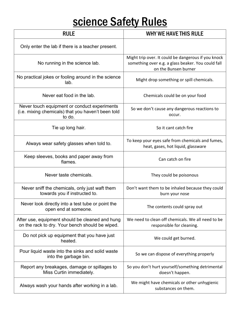 Science Lab Safety Rules