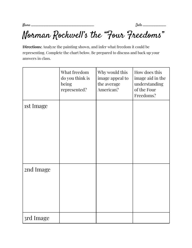 Norman Rockwell's Four Freedoms Worksheet