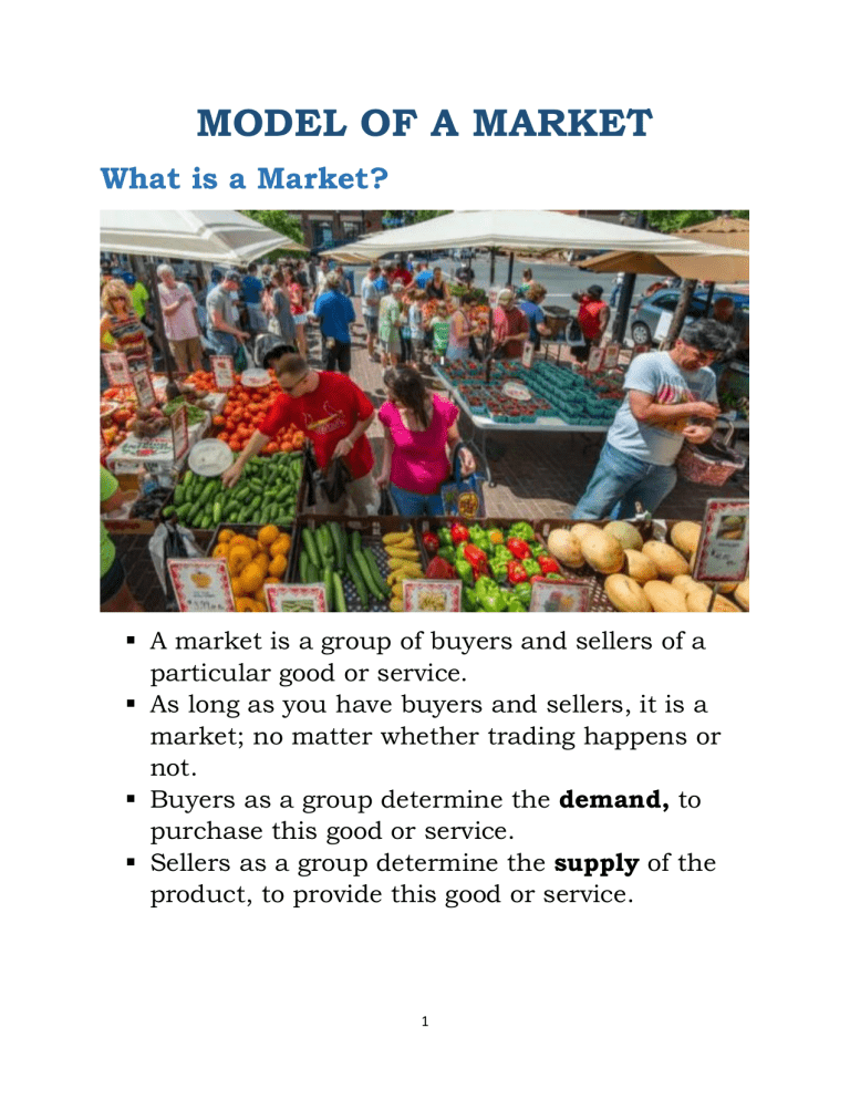 Market Model: Supply, Demand, and Equilibrium