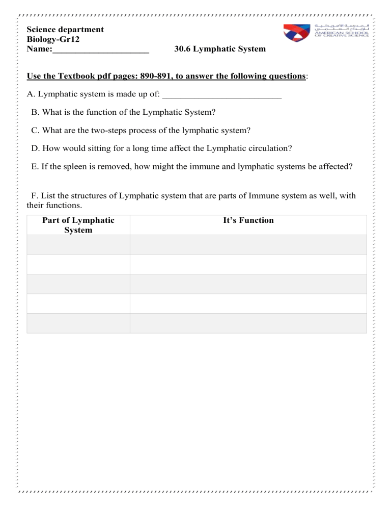 Lymphatic System Worksheet - Biology Gr12