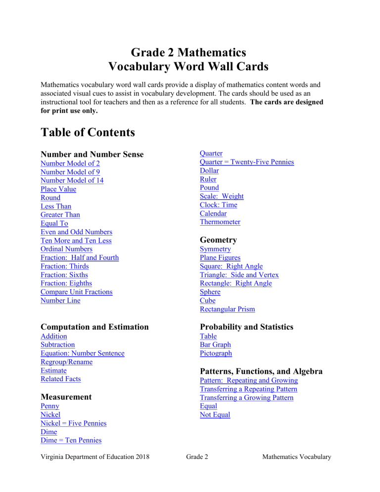 Grade 2 Math Vocabulary Word Wall Cards