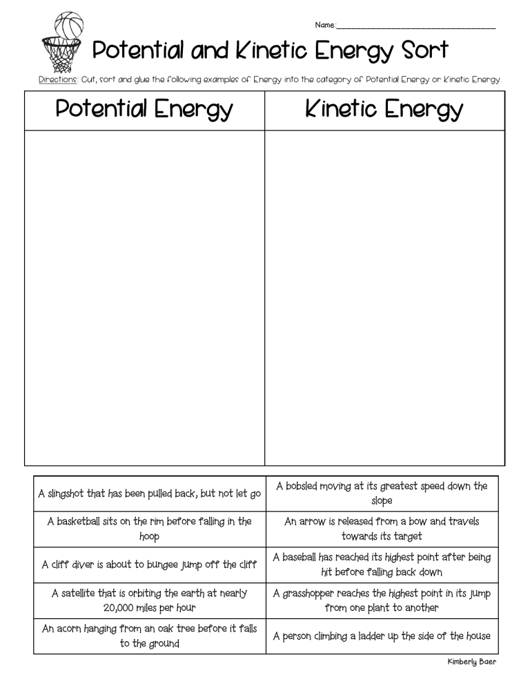 Potential & Kinetic Energy Sort Worksheet
