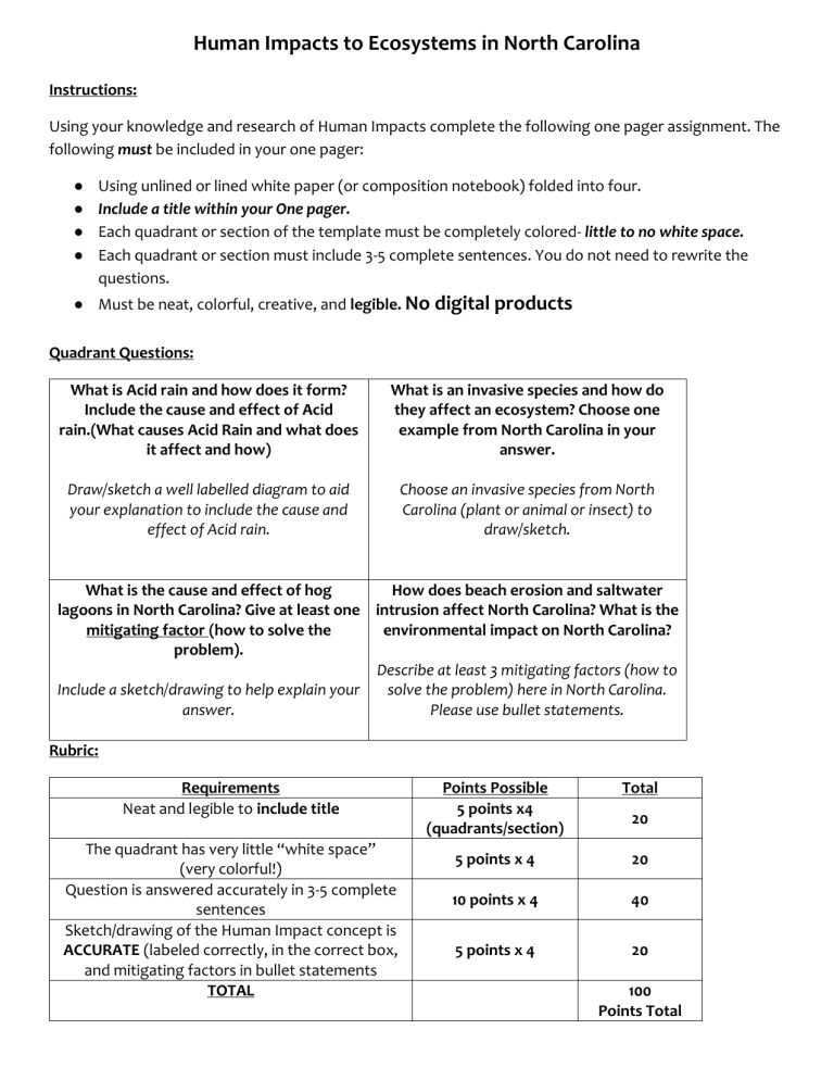 Human Impacts on NC Ecosystems: One-Pager Assignment