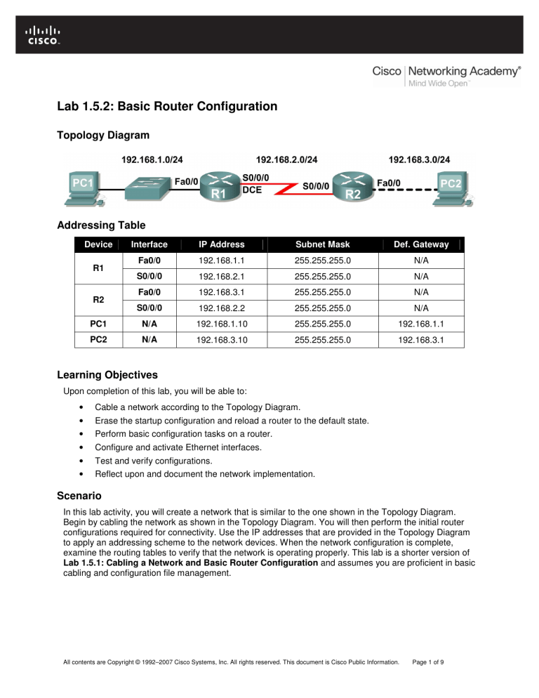 Basic Router Configuration Lab