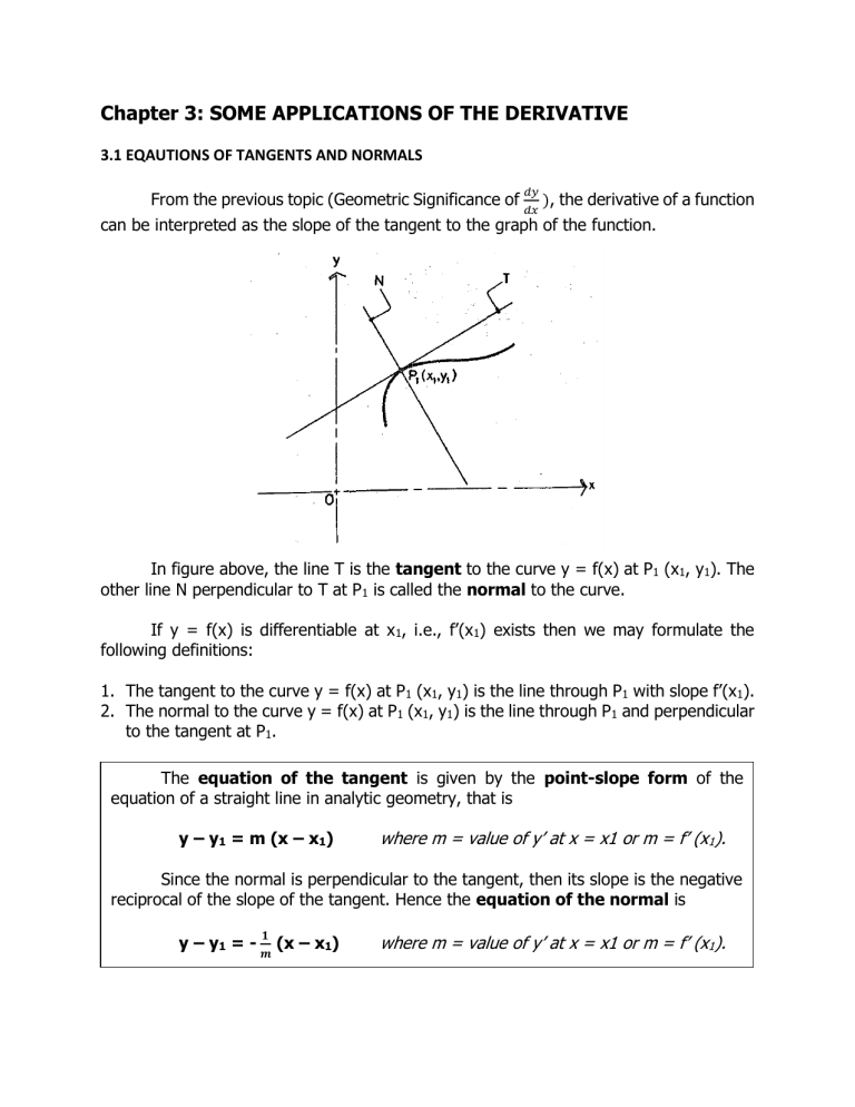 Derivatives: Tangents, Normals, and Angle Between Curves