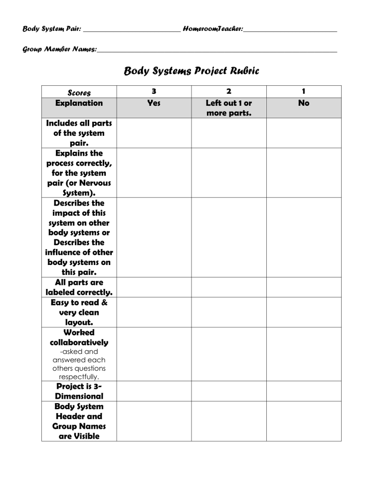 Body Systems Project Rubric