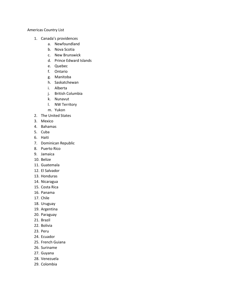 Americas Country List: Geography Overview