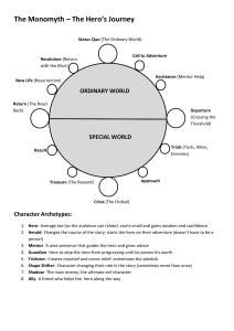 Hamlet as the Tragic Hero