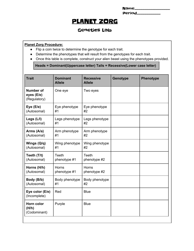 Planet Zorg Genetics Lab Worksheet