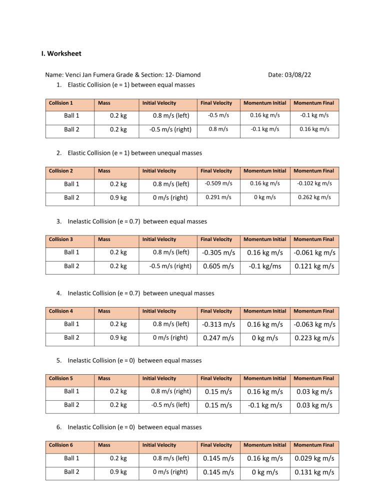 Collision Worksheet: Elastic & Inelastic Physics Problems
