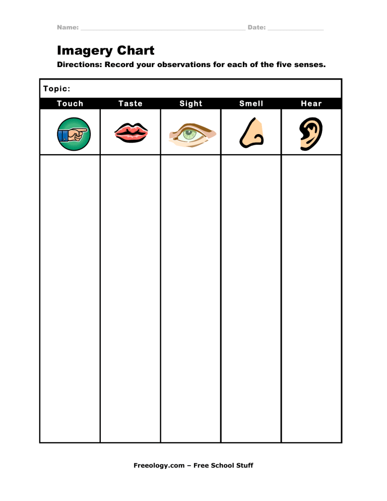 Imagery Chart Worksheet: Five Senses Observation