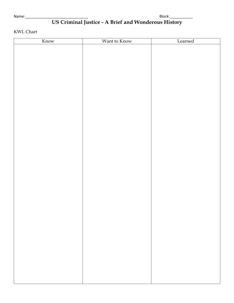 US Criminal Justice History Worksheet