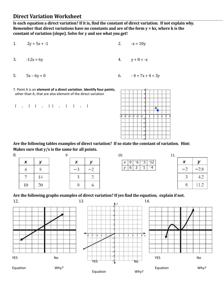Direct Variation Worksheet: Algebra Practice