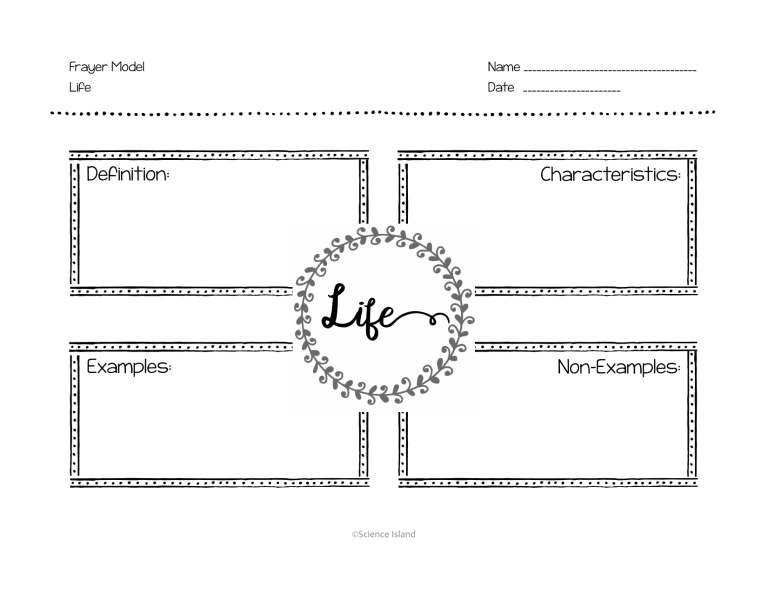Frayer Model Life Worksheet