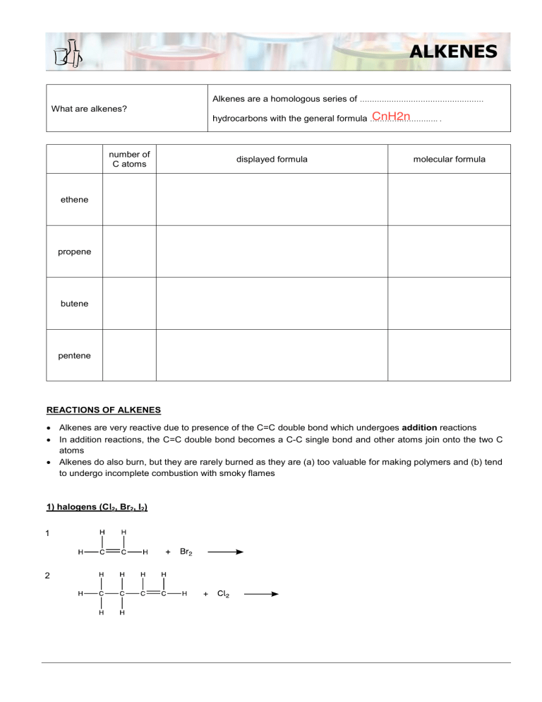 Alkenes Chemistry Worksheet: Reactions & Formulas