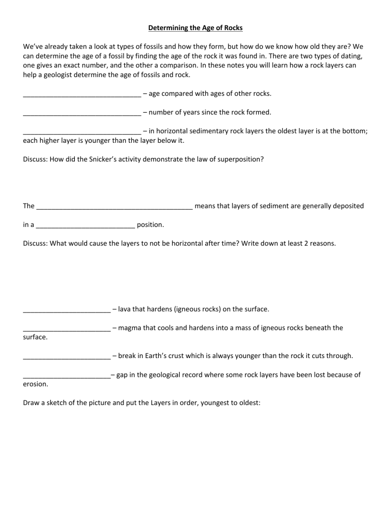 Determining the Age of Rocks Worksheet