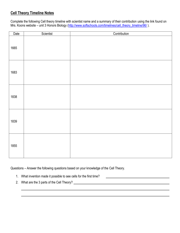 Cell Theory Timeline Worksheet