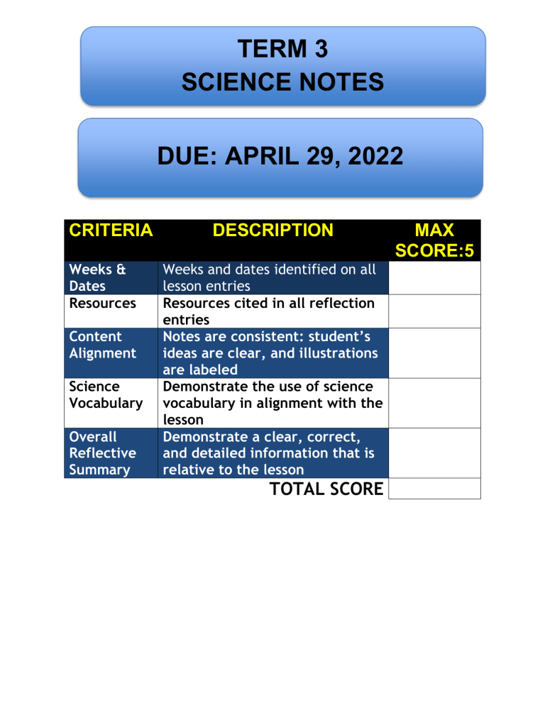 Science Notes Template Term 3