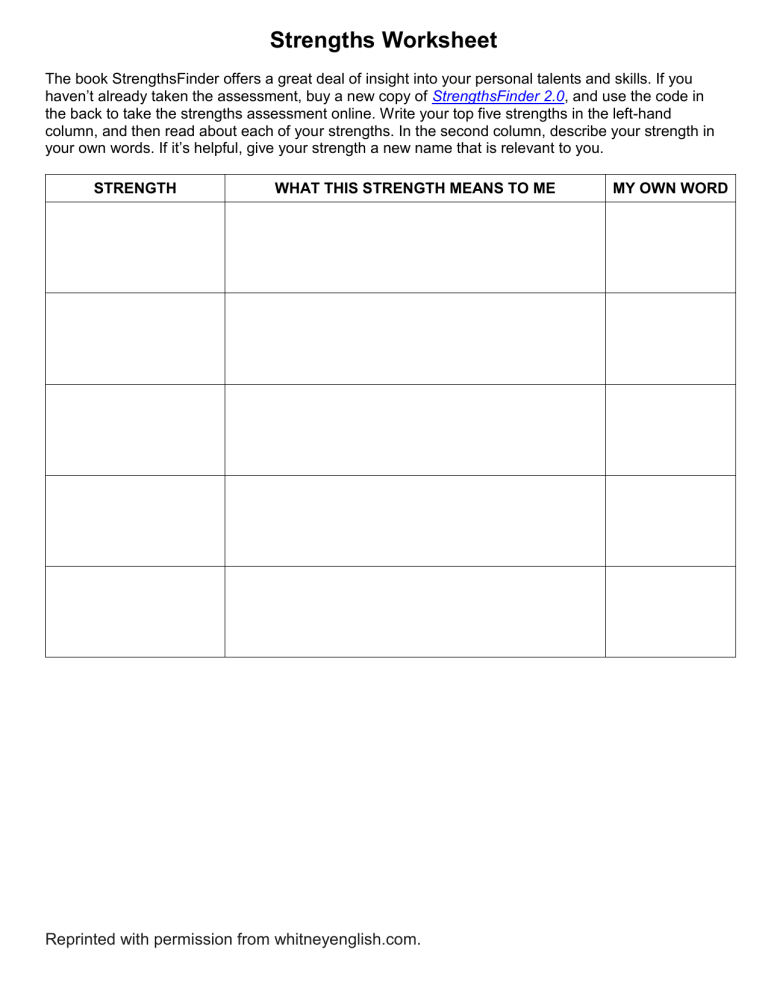 Strengths Worksheet