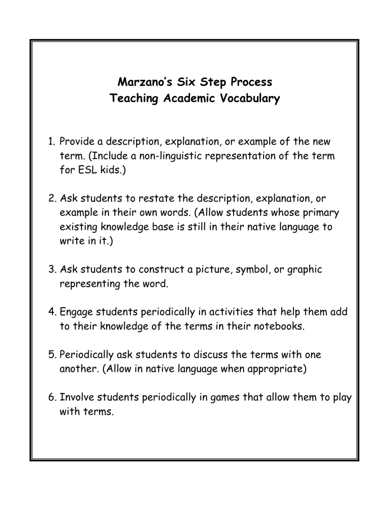 Marzano's 6 Steps: Teaching Academic Vocabulary