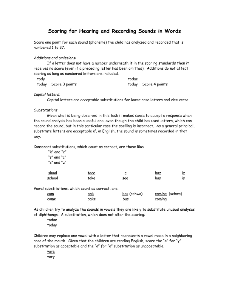 Scoring Sounds in Words Guide