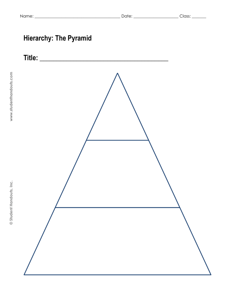 Hierarchy Pyramid Worksheet