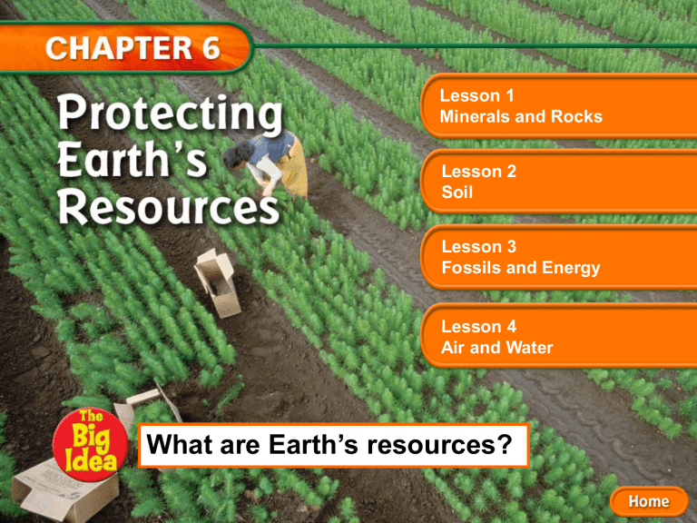 Earth's Resources: Minerals, Soil, Fossils, Air & Water
