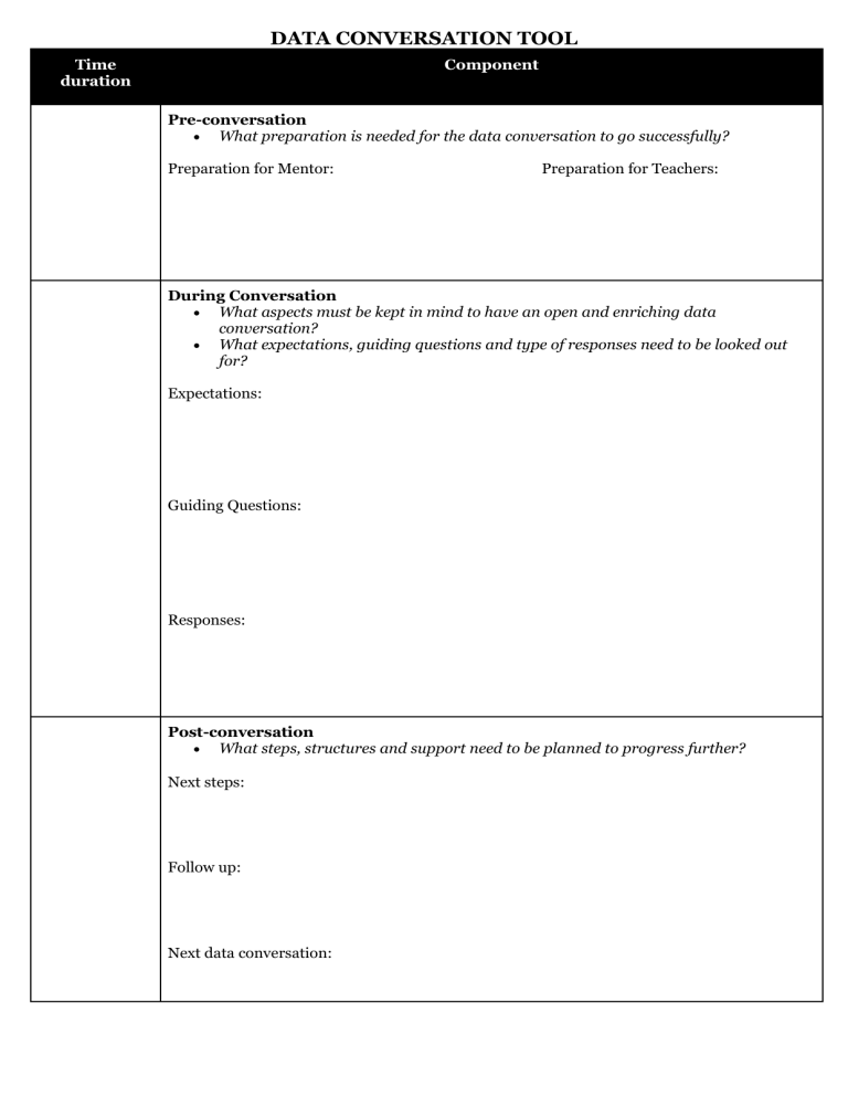 Data Conversation Tool
