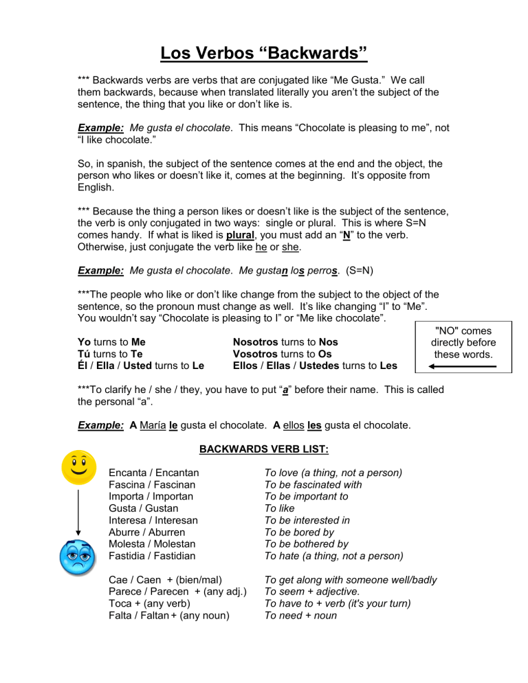 Spanish Backwards Verbs: Gustar
