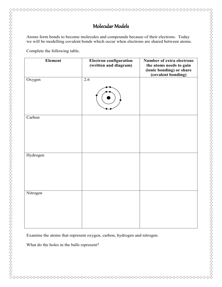 Molecular Models & Covalent Bonding Worksheet